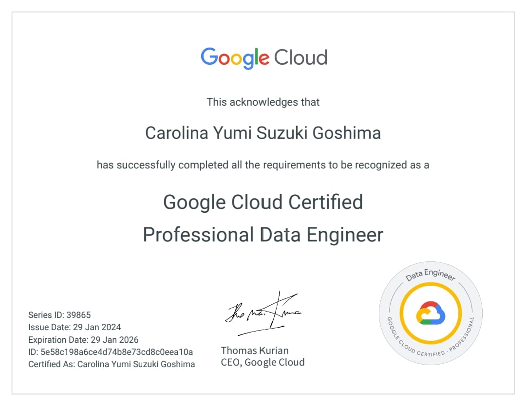 Portfolio Carolina Yumi